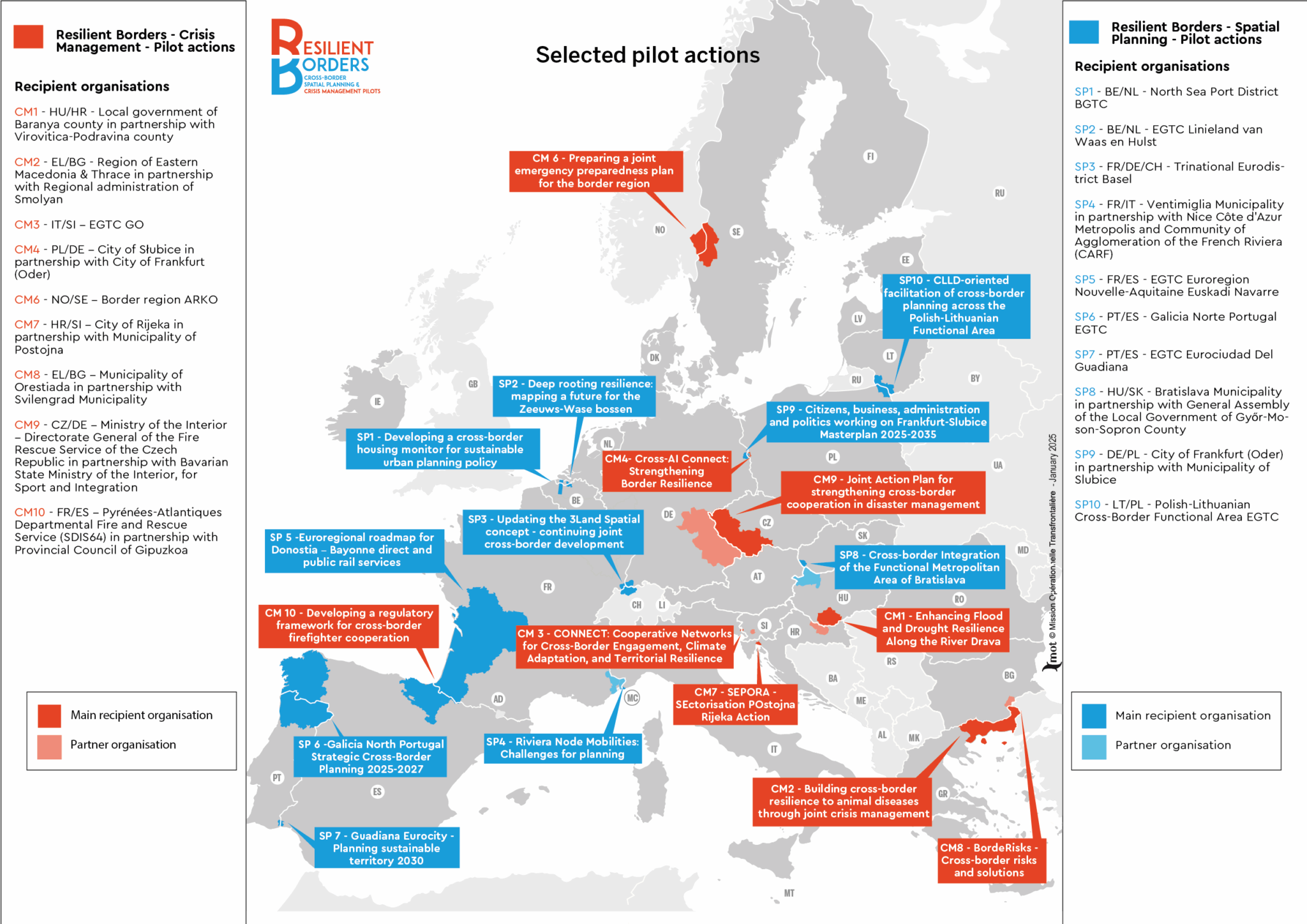 Resilient Borders - Resilient Borders – Actions pilotes pour un ...